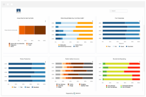Measure What Matters: 5 Examples of Fire Department Performance ...