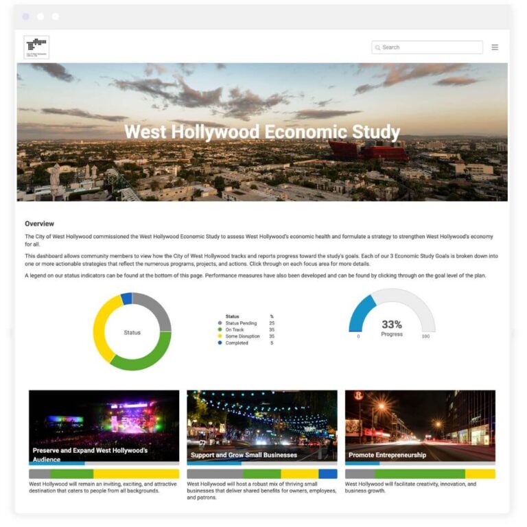 5 Steps to a Successful Economic Development Plan (With Examples)