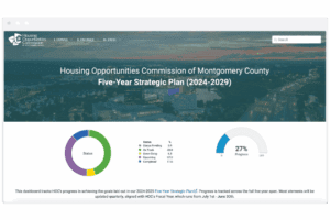 Montgomery County Housing Opportunities Commission Plan | Envisio