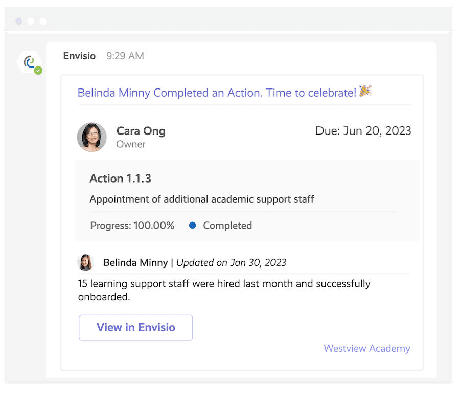 Integrations | Envisio