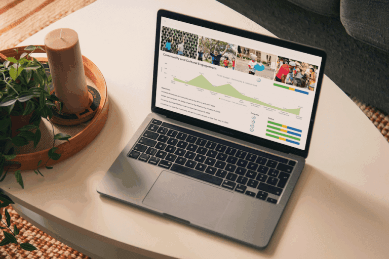 Strategic Planning Software & Performance Management | Envisio