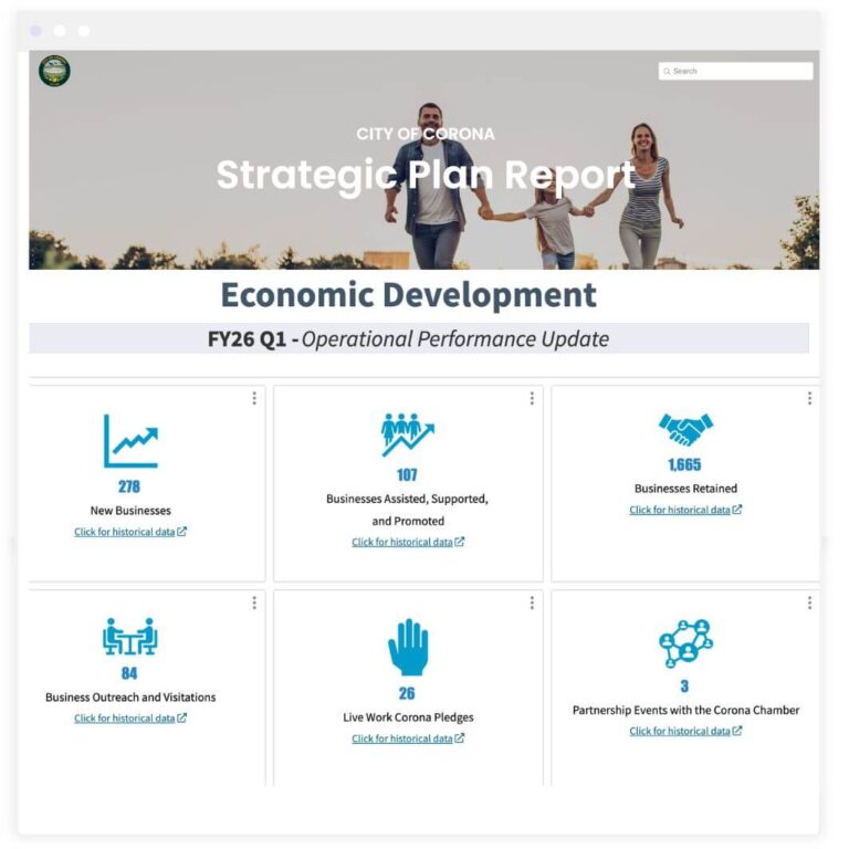 5 Steps to a Successful Economic Development Plan (With Examples)